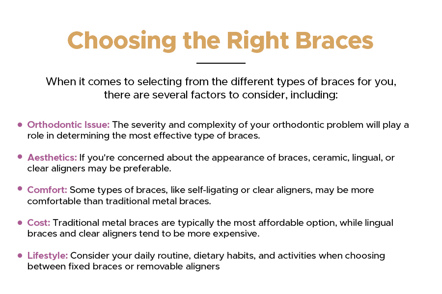 All About Different Types of Braces